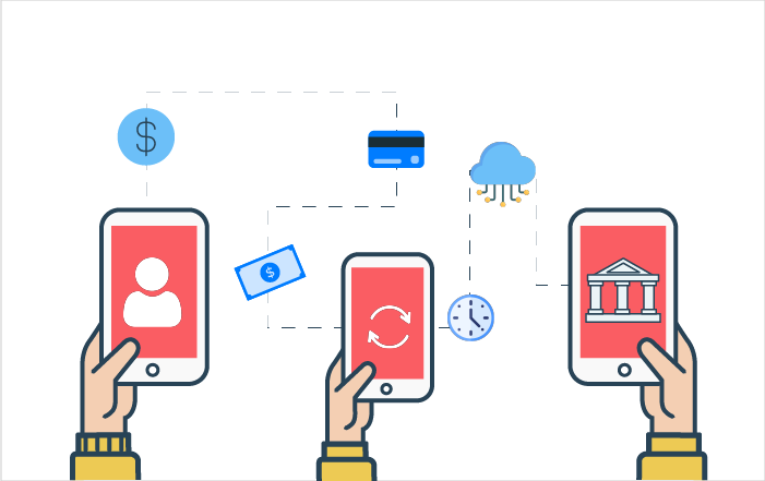 Most Popular Mobile App Payment Gateways for Safer Payments
