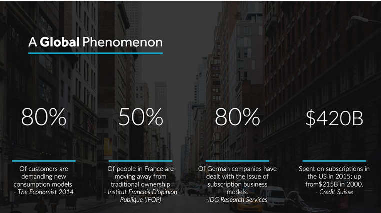 Winning Sales Deck Examples 2024