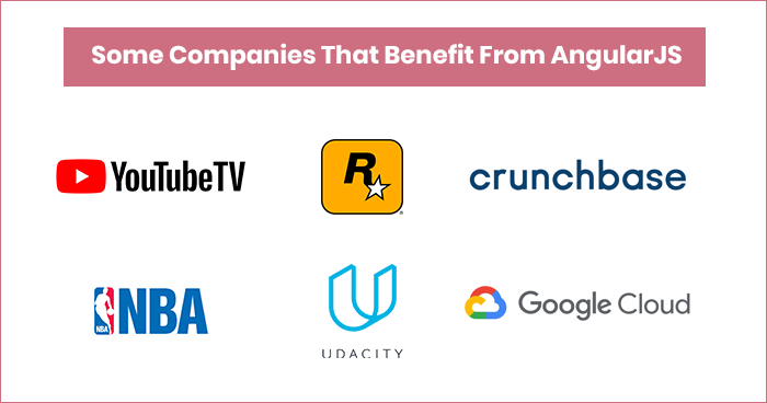 What are the Best Use Cases Of AngularJS Framework in