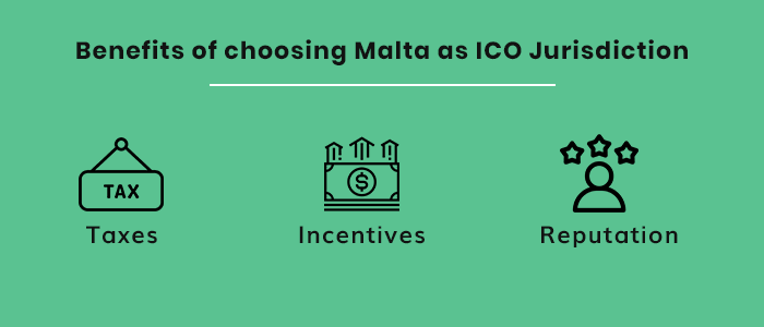 Everything About ICO Regulations & Jurisdiction in Malta