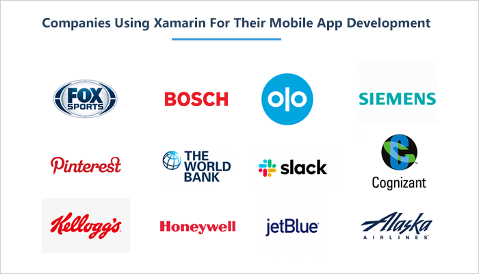 Why Use Xamarin For Mobile App Development? - Complete Guide [2024]