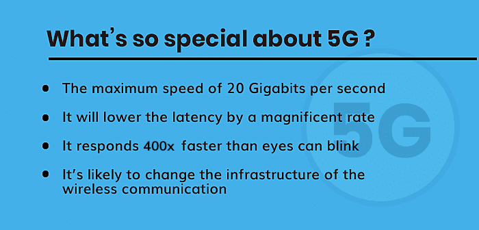 What is 5G Technology and When Will it Arrive?