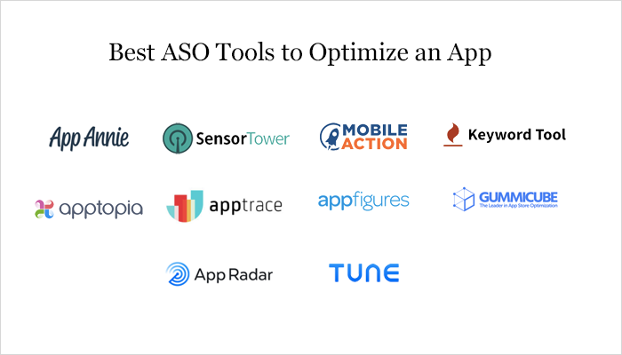 Top 10 App Store Optimization Tools in 2024